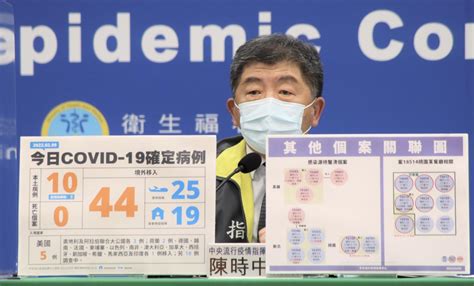 【有影】居隔者「陰轉陽」比率高！遭疑旅館內互傳 陳時中證實16人出狀況 匯流新聞網