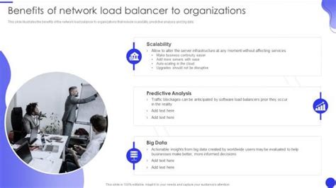 Network Load Balancer Training Powerpoint Presentation And Slides Slideteam