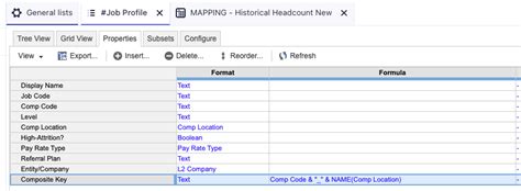 Why Is My Formula Not Returning Any Values Anaplan Community