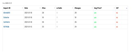 bulk import data access support wild me community forums