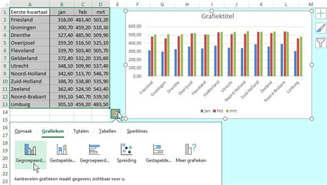 Een Grafiek Maken In Excel Zo Doe Je Dat Clickx