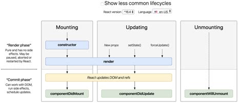 Github Junyong1111reactjs