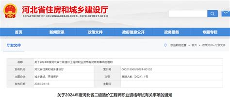 2024年河北二级造价工程师考试准考证打印时间4月22日 27日