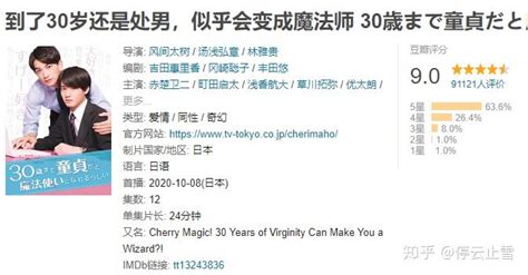 【盘点】2020高分日剧top10来啦！ 知乎