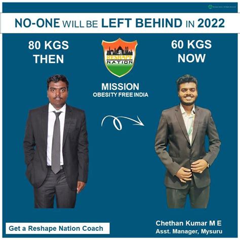 Saurabh Ranjan On Linkedin Wonderful Transformation Of Chethan 👏👏