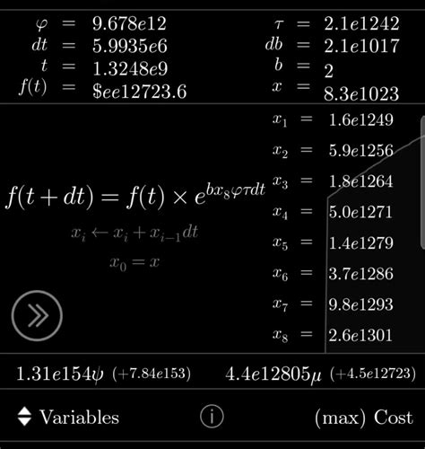 bug report variables displaying incorrectly r exponentialidle