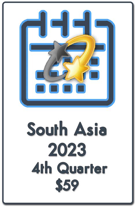Best Worst Days Calendar South Asia 2023 4th Quarter