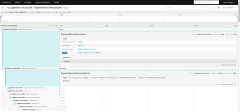 Pipelinerun Instead Of Taskrun As Tag Key In Tracing Span · Issue 6783