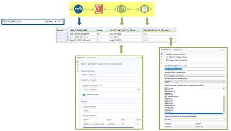 Solved Convert String Into Valid Date Format Alteryx Community