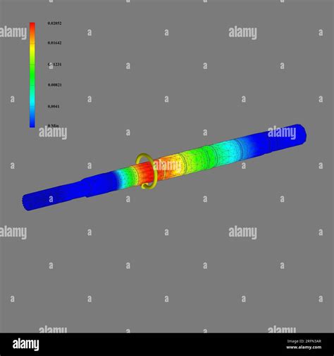 Fem Analysis Finite Element Method Analysis Axle Bend And Rotation