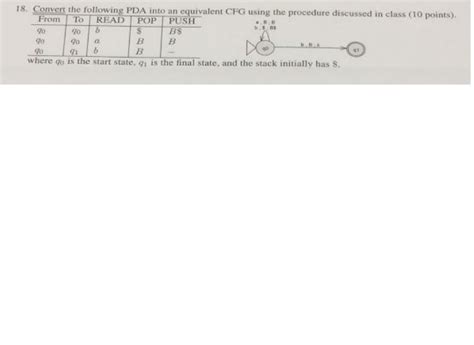 18 Convert The Following Pda Into An Equivalent Cfg