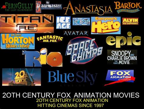 20th Century Fox Animation 1999 Remake Outdated By Lo