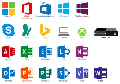 Windows companies