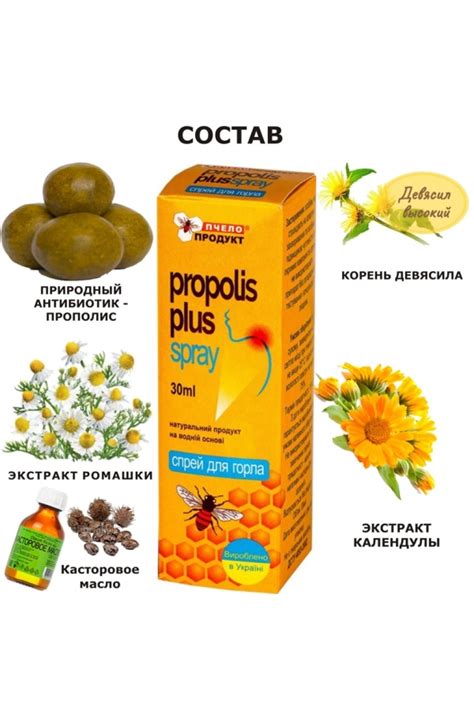 Спрей для горла з прополісом Propolis Plus, 30 мл - Інтернет магазин ...