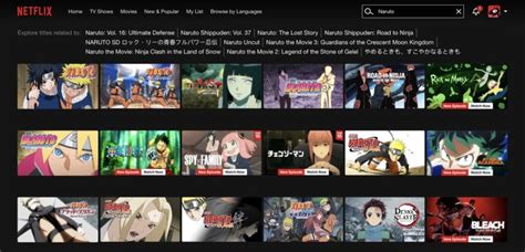 How To Watch Naruto Naruto Shippuden On Netflix With A Vpn