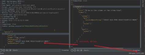 Mahdi Pd On Linkedin Grafana Backend Sql Injection Note All