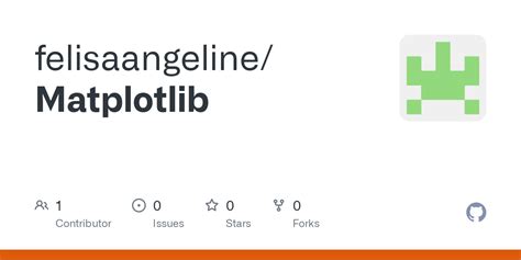 GitHub Felisaangeline Matplotlib