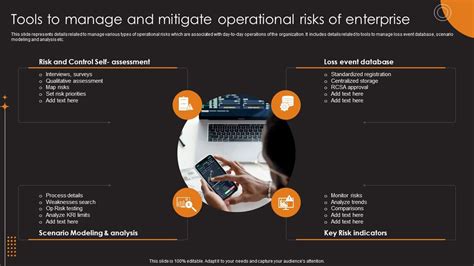Operational Risk Management Tools To Manage And Mitigate Operational Risks Of Enterprise Ppt