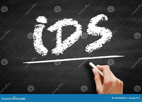 Ids Intrusion Detection System Is A Device Or Software Application