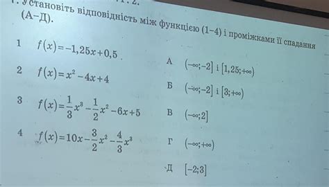 Установіть відповідність між функціями і проміжками її спадання Школьные Знания Com
