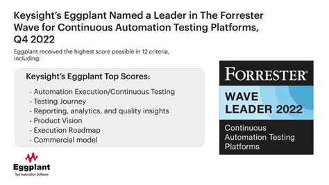 Keysights Eggplant Named A Leader In Continuous Automation Testing