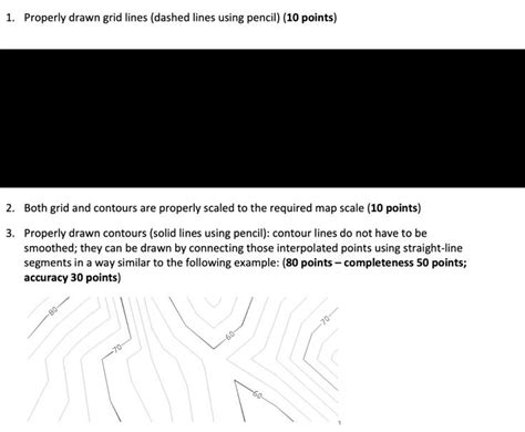 Properly Drawn Grid Lines Dashed Lines Using Chegg