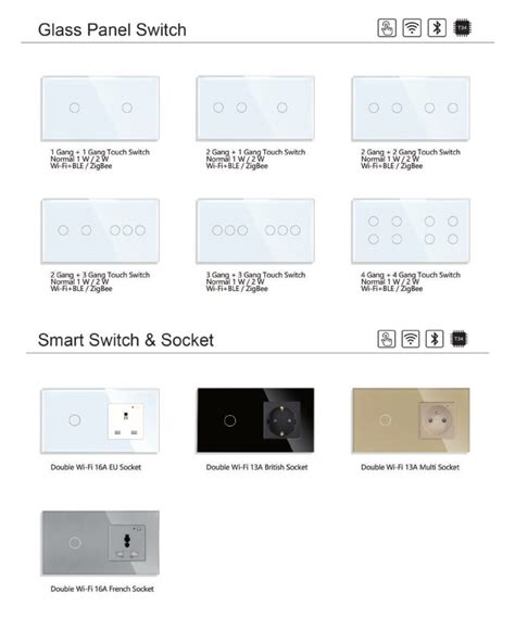 Smart Home Switch Socket Sharm Electrical