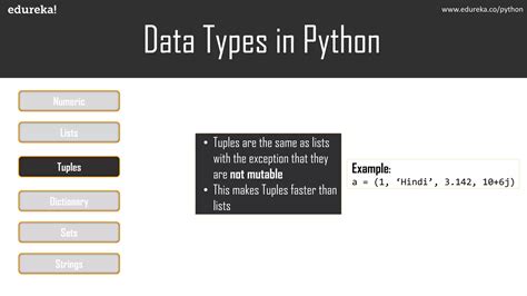 Python Basics Python Tutorial Edureka Pdf