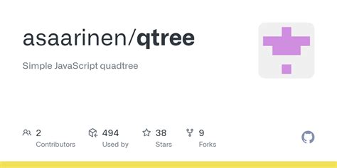 GitHub Asaarinen Qtree Simple JavaScript Quadtree