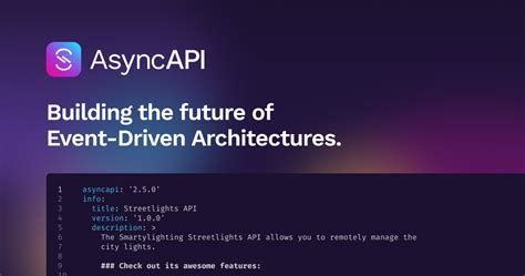 Asyncapi Initiative For Event Driven Apis
