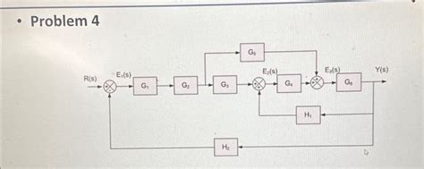 Solved Problem 4 Chegg Com