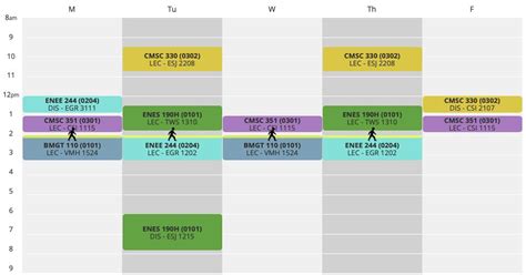 Rate My Schedule Rumd