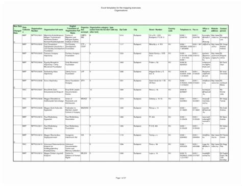 Map Multiple Locations From Excel Spreadsheet — Db