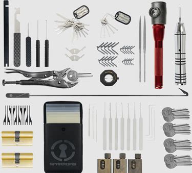 How To Prepare And Perform Physical Penetration Testing