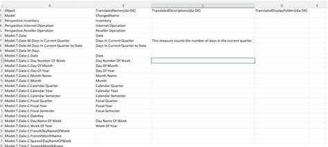 Import Export Excel For Meta Data Translation · Issue 907