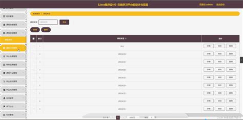 基于flask框架Java程序设计在线学习平台的设计与实现adl429 python mysql 论文 基于flask 在线编译论文