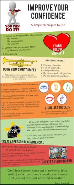 130 Nlp Ideas Nlp Nlp Techniques Nlp Coaching