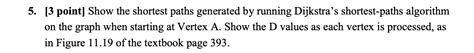 solved 5 [3 point] show the shortest paths generated by