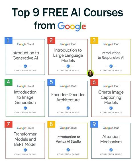 pinterest data science learning learning websites introduction to machine learning