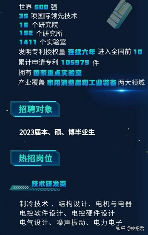 【格力春招内推】 格力电器2023届春招提前批正式启动！ 知乎