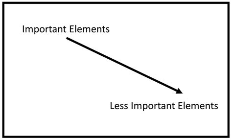 4 Design And Symbolization Mapping Society And Technology