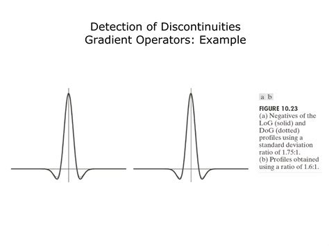 Chapter Image Segmentation PPT