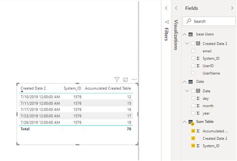 solved re need helps in table dax function microsoft fabric community
