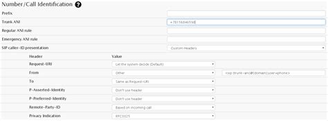 How To Configure Your Twilio Trunk With The Vodia Pbx Vodia Blog