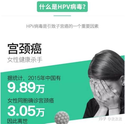 高危hpv吃什么提高免疫力比较好 知乎