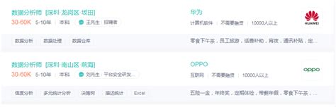 Excel不好吗？为什么要用python做数据分析有excel为什么需要用python处理表格数据 Csdn博客