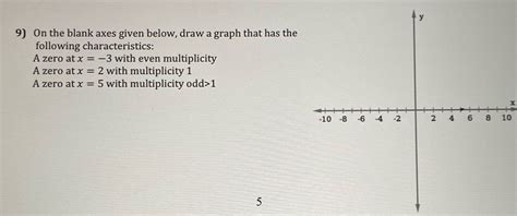 Solved 9 On The Blank Axes Given Below Draw A Graph That Has The