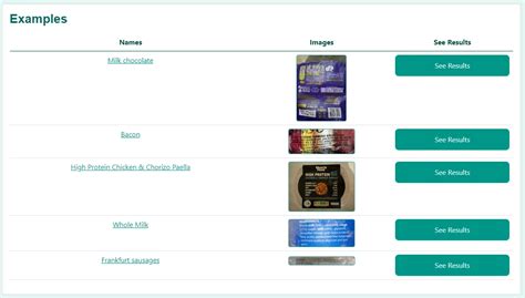 Systenics Solutions Ai Packaged Food Health Checker With Semantic Kernel