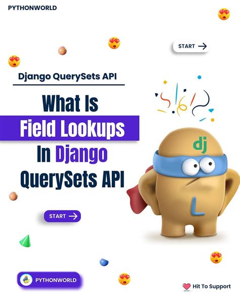 Python Web Development Django Ai Llm Django Series I This