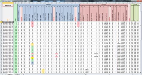 Data Logger Arduino At Elijah Newton Blog